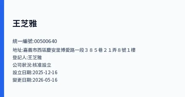 王芝雅的照片-統編 00500640(嘉義市) 公司登記資料與營業項目詳細圖表
