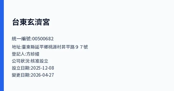 台東玄濟宮的照片-統編 00500682(臺東縣) 公司登記資料與營業項目詳細圖表