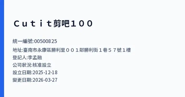 Cut it 剪吧100的照片-統編 00500825(臺南市) 公司登記資料與營業項目詳細圖表