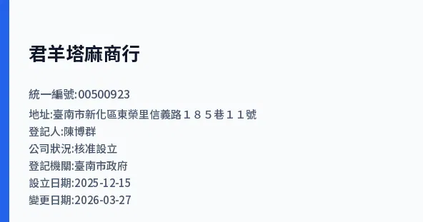 君羊塔麻商行的照片-統編 00500923(臺南市) 公司登記資料與營業項目詳細圖表