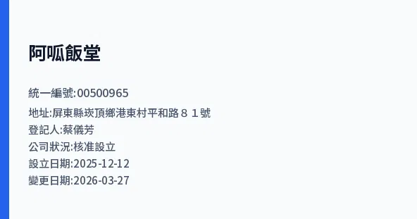 阿呱飯堂的照片-統編 00500965(屏東縣) 公司登記資料與營業項目詳細圖表
