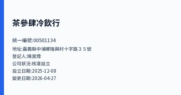 茶參肆冷飲行的照片-統編 00501134(嘉義縣) 公司登記資料與營業項目詳細圖表
