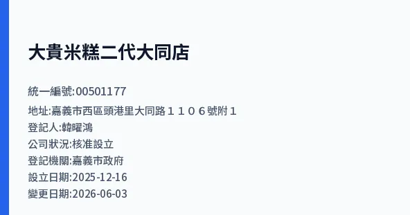 大貴米糕二代大同店的照片-統編 00501177(嘉義市) 公司登記資料與營業項目詳細圖表