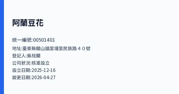 阿蘭豆花的照片-統編 00501401(臺東縣) 公司登記資料與營業項目詳細圖表