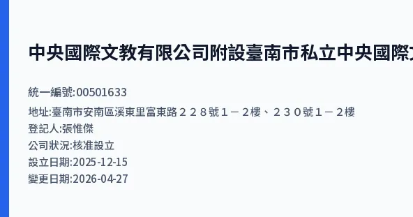 中央國際文教有限公司附設臺南市私立中央國際文理短期補習班的照片-統編 00501633(臺南市) 公司登記資料與營業項目詳細圖表