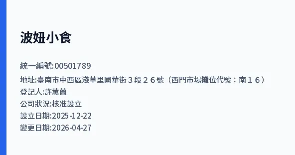 波妞小食的照片-統編 00501789(臺南市) 公司登記資料與營業項目詳細圖表
