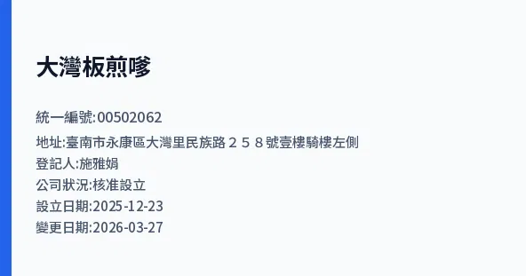 大灣板煎嗲的照片-統編 00502062(臺南市) 公司登記資料與營業項目詳細圖表