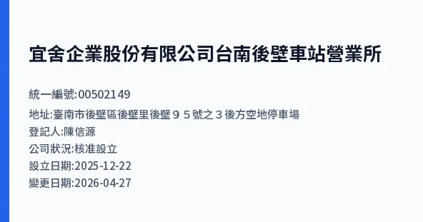 宜舍企業股份有限公司台南後壁車站營業所的照片-統編 00502149(臺南市) 公司登記資料與營業項目詳細圖表