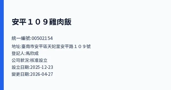 安平109雞肉飯的照片-統編 00502154(臺南市) 公司登記資料與營業項目詳細圖表
