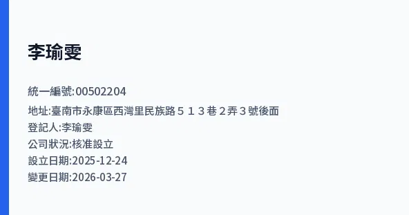 李瑜雯的照片-統編 00502204(臺南市) 公司登記資料與營業項目詳細圖表