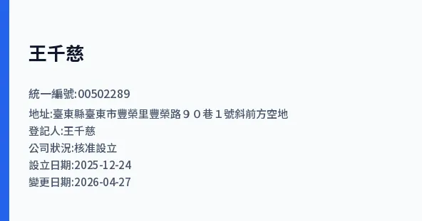 王千慈的照片-統編 00502289(臺東縣) 公司登記資料與營業項目詳細圖表