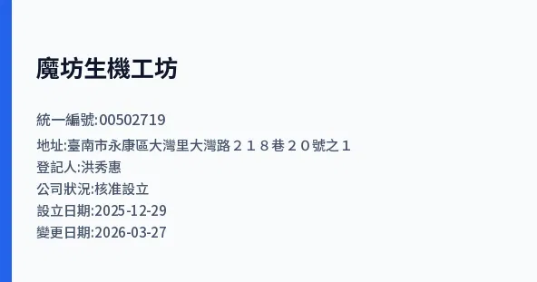 魔坊生機工坊的照片-統編 00502719(臺南市) 公司登記資料與營業項目詳細圖表