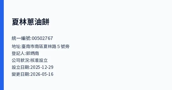 夏林蔥油餅的照片-統編 00502767(臺南市) 公司登記資料與營業項目詳細圖表