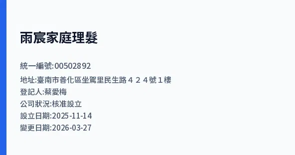 雨宸家庭理髮的照片-統編 00502892(臺南市) 公司登記資料與營業項目詳細圖表