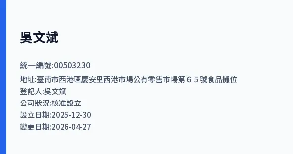 吳文斌的照片-統編 00503230(臺南市) 公司登記資料與營業項目詳細圖表