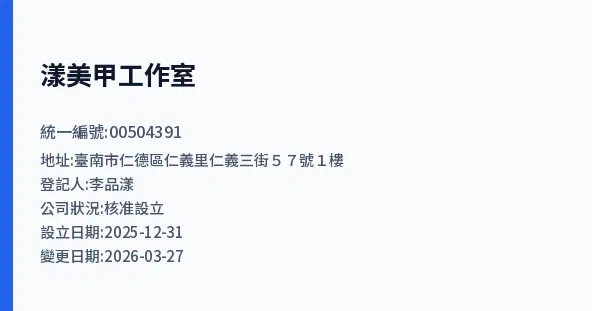 漾美甲工作室的照片-統編 00504391(臺南市) 公司登記資料與營業項目詳細圖表
