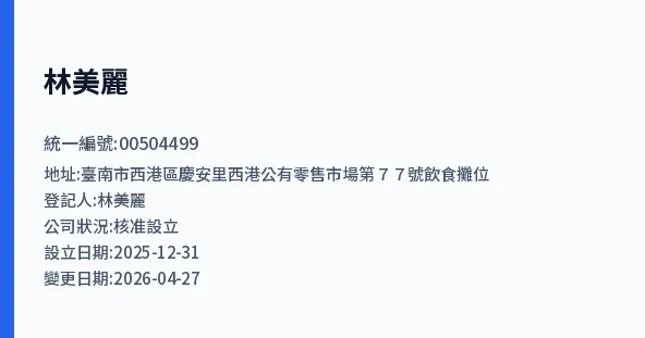 林美麗的照片-統編 00504499(臺南市) 公司登記資料與營業項目詳細圖表