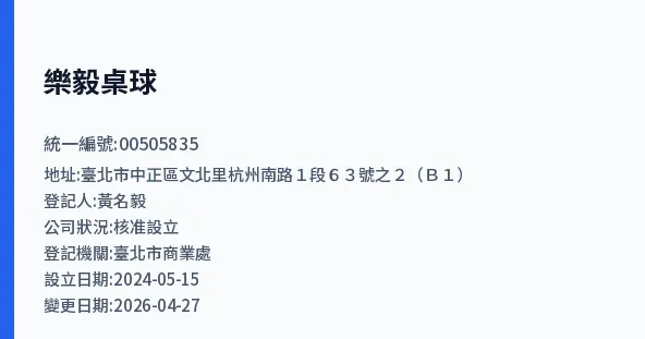 樂毅桌球的照片-統編 00505835(臺北市) 公司登記資料與營業項目詳細圖表