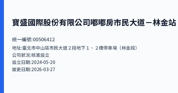 寶盛國際股份有限公司嘟嘟房市民大道-林金站的照片-統編 00506412(臺北市) 公司登記資料與營業項目詳細圖表