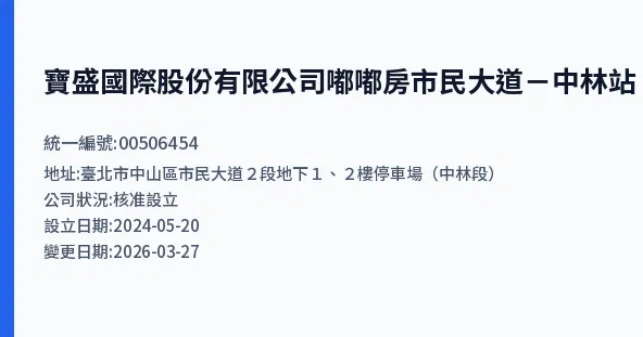 寶盛國際股份有限公司嘟嘟房市民大道-中林站的照片-統編 00506454(臺北市) 公司登記資料與營業項目詳細圖表