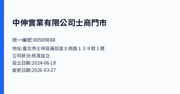 中伸實業有限公司士商門市的照片-統編 00509868(臺北市) 公司登記資料與營業項目詳細圖表