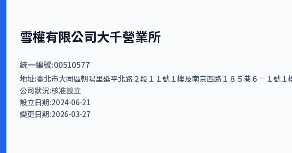 雪權有限公司大千營業所的照片-統編 00510577(臺北市) 公司登記資料與營業項目詳細圖表