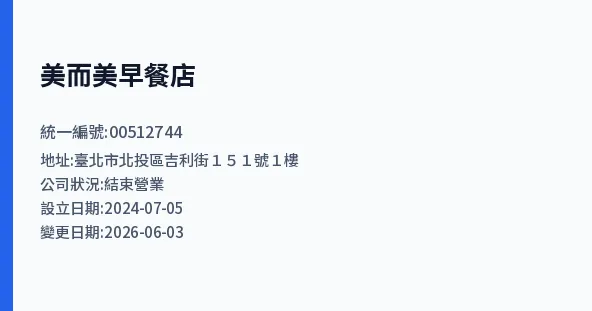 美而美早餐店的照片-統編 00512744(臺北市) 公司登記資料與營業項目詳細圖表
