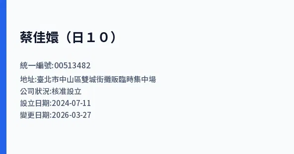 蔡佳嬛(日10)的照片-統編 00513482(臺北市) 公司登記資料與營業項目詳細圖表