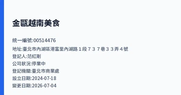 金甌越南美食的照片-統編 00514476(臺北市) 公司登記資料與營業項目詳細圖表