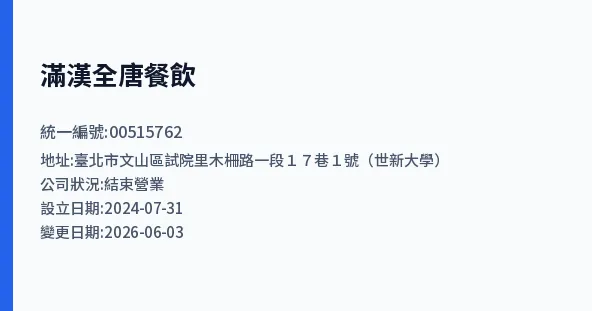 滿漢全唐餐飲的照片-統編 00515762(臺北市) 公司登記資料與營業項目詳細圖表