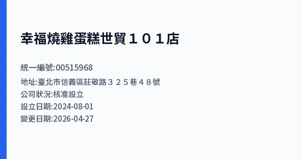 幸福燒雞蛋糕世貿101店的照片-統編 00515968(臺北市) 公司登記資料與營業項目詳細圖表