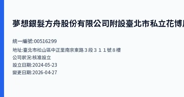 夢想銀髮方舟股份有限公司附設臺北市私立花博居家長照機構的照片-統編 00516299(臺北市) 公司登記資料與營業項目詳細圖表