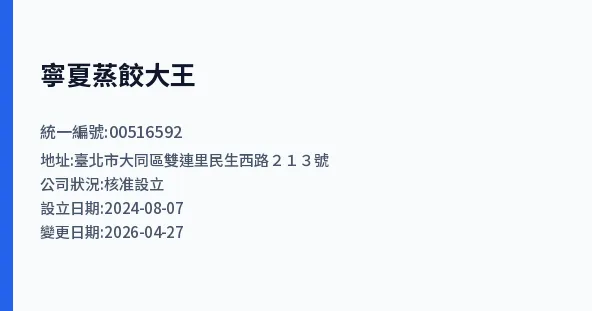 寧夏蒸餃大王的照片-統編 00516592(臺北市) 公司登記資料與營業項目詳細圖表
