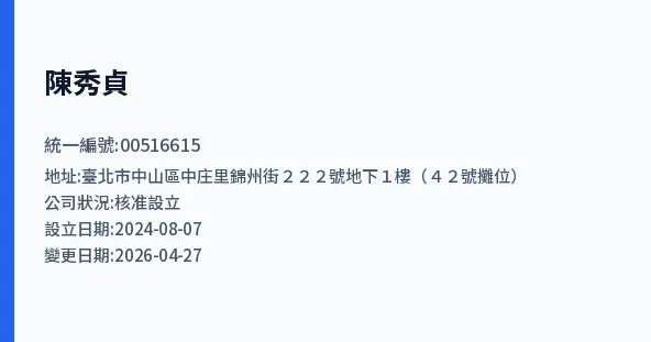 陳秀貞的照片-統編 00516615(臺北市) 公司登記資料與營業項目詳細圖表