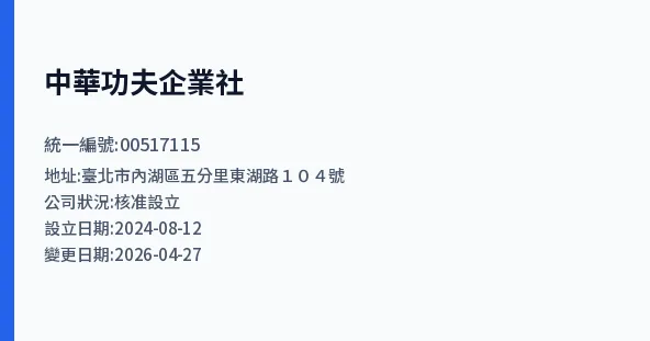 中華功夫企業社的照片-統編 00517115(臺北市) 公司登記資料與營業項目詳細圖表