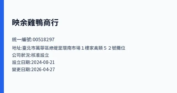 映余雞鴨商行的照片-統編 00518297(臺北市) 公司登記資料與營業項目詳細圖表