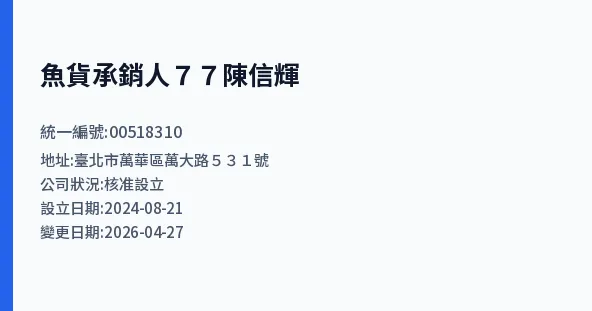 魚貨承銷人77陳信輝的照片-統編 00518310(臺北市) 公司登記資料與營業項目詳細圖表