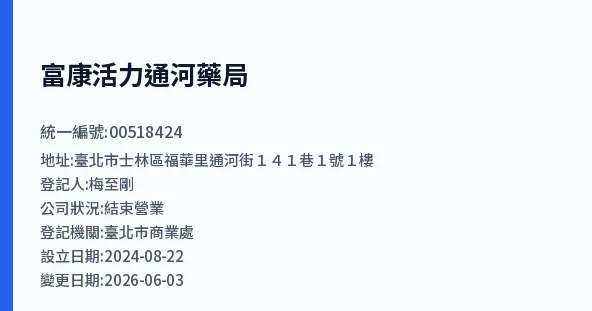 富康活力通河藥局的照片-統編 00518424(臺北市) 公司登記資料與營業項目詳細圖表