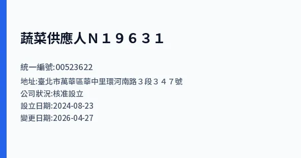 蔬菜供應人N19631的照片-統編 00523622(臺北市) 公司登記資料與營業項目詳細圖表