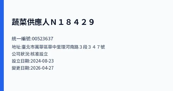 蔬菜供應人N18429的照片-統編 00523637(臺北市) 公司登記資料與營業項目詳細圖表