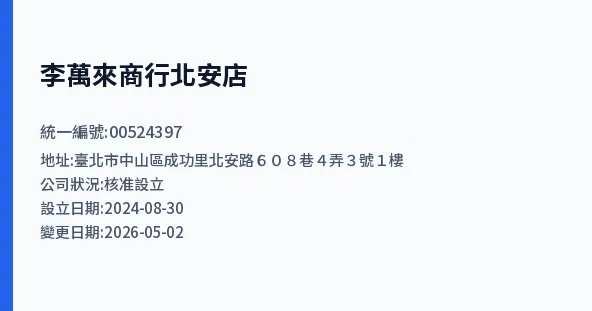 李萬來商行北安店的照片-統編 00524397(臺北市) 公司登記資料與營業項目詳細圖表