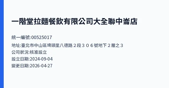 一階堂拉麵餐飲有限公司大全聯中崙店的照片-統編 00525017(臺北市) 公司登記資料與營業項目詳細圖表
