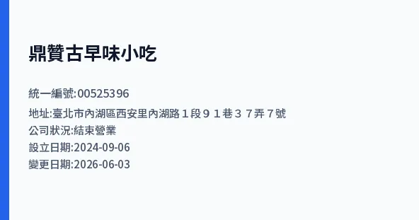 鼎贊古早味小吃的照片-統編 00525396(臺北市) 公司登記資料與營業項目詳細圖表