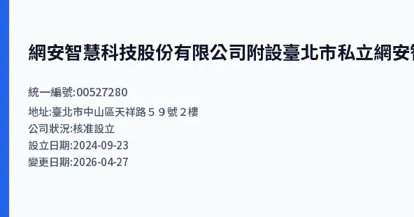 網安智慧科技股份有限公司附設臺北市私立網安智慧科技電腦技藝短期補習班的照片-統編 00527280(臺北市) 公司登記資料與營業項目詳細圖表