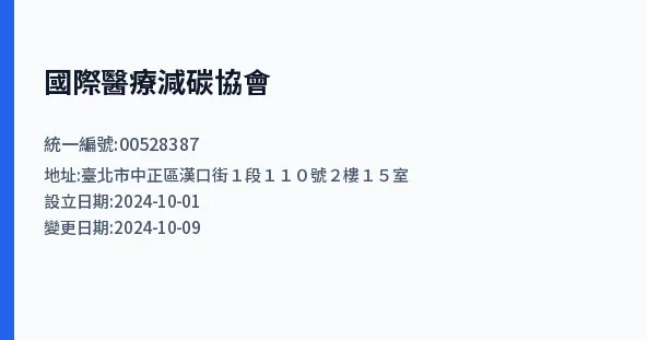 國際醫療減碳協會的照片-統編 00528387(臺北市) 公司登記資料與營業項目詳細圖表