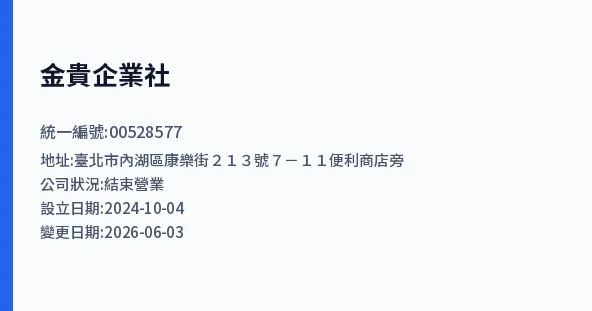 金貴企業社的照片-統編 00528577(臺北市) 公司登記資料與營業項目詳細圖表