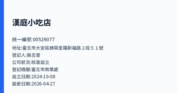 漢庭小吃店的照片-統編 00529077(臺北市) 公司登記資料與營業項目詳細圖表