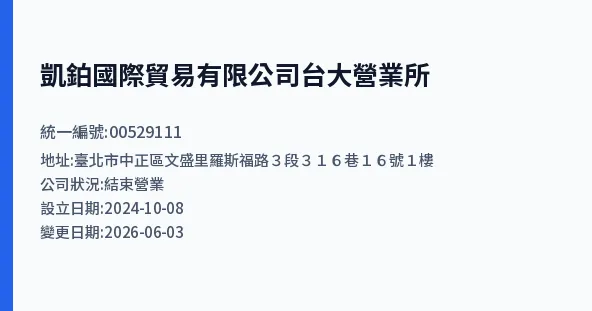凱鉑國際貿易有限公司台大營業所的照片-統編 00529111(臺北市) 公司登記資料與營業項目詳細圖表