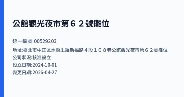 公館觀光夜市第62號攤位的照片-統編 00529203(臺北市) 公司登記資料與營業項目詳細圖表