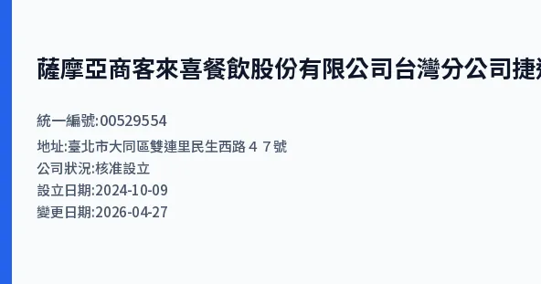 薩摩亞商客來喜餐飲股份有限公司台灣分公司捷運雙連二門市的照片-統編 00529554(臺北市) 公司登記資料與營業項目詳細圖表
